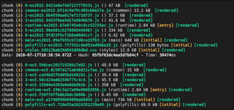 Differential Loading In Angular 8 What It Is And How To Set Up