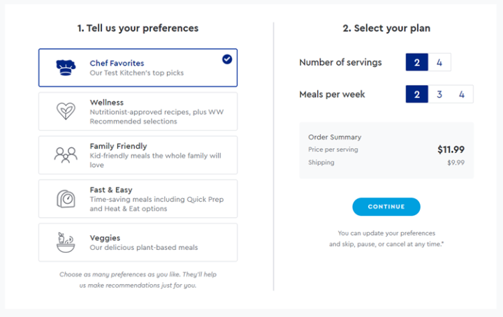 Subscription Business Model: All You Need to Know | CCBill Blog