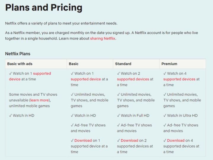 Subscription Business Model: All You Need to Know | CCBill Blog